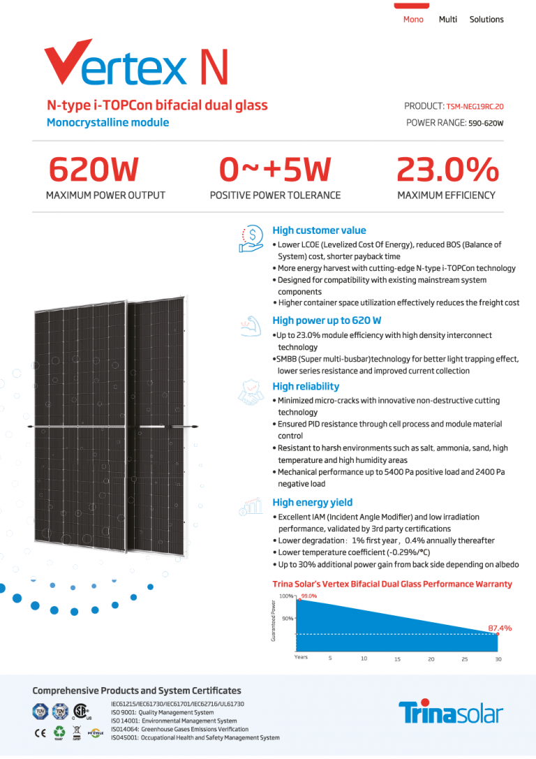 Panel Solar 610W Trina Bifacial - La tienda Online de Energía Solar